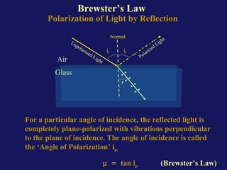 Polarization | PPT | Physics | Science