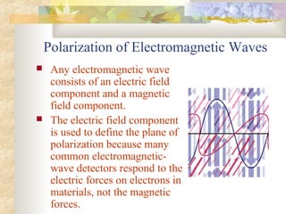 Polarization | PPT