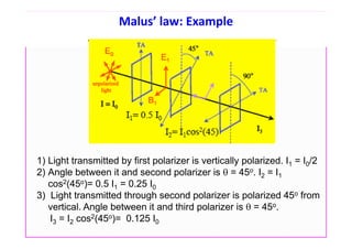 PH 101 Polarization | PDF