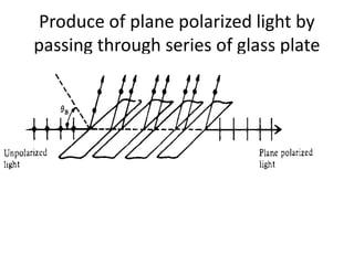 Polarization | PDF