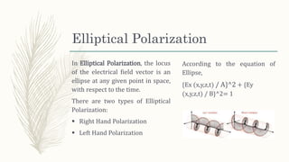 Wave Polarization | PPTX