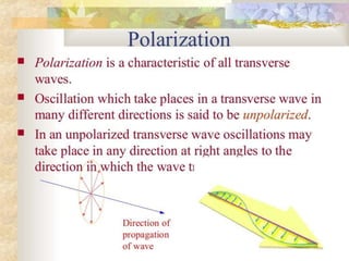 Polarization.pptx
