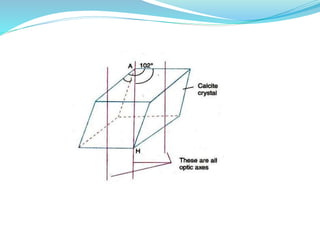 Optic Axis Of Calcite Crystal