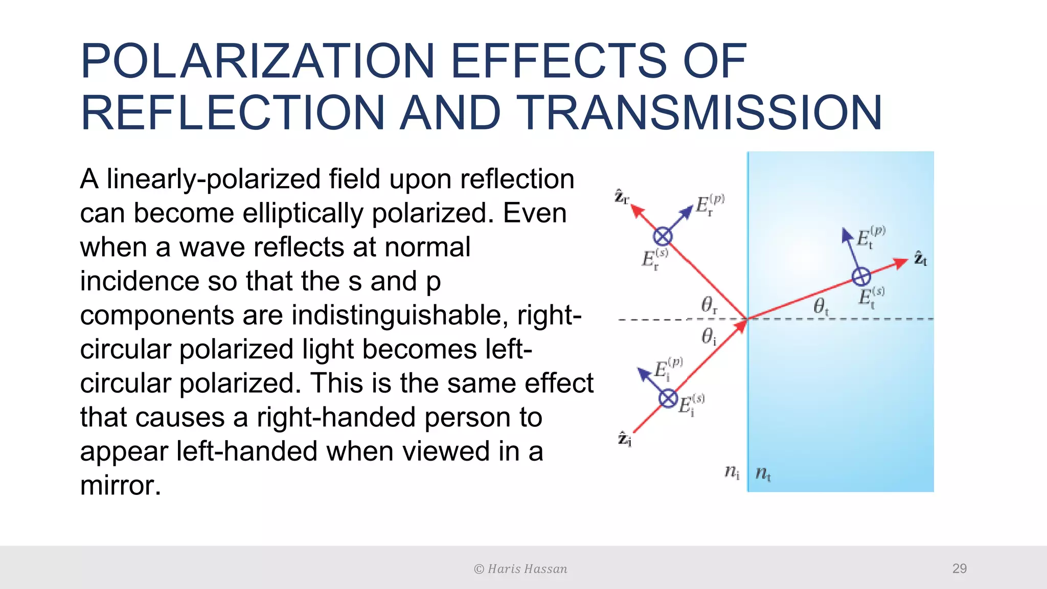 Polarization of Light | PDF