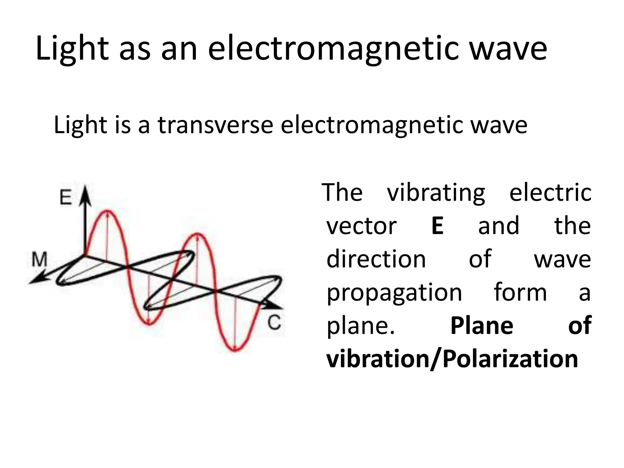 Polarization Physics Optics.pptx