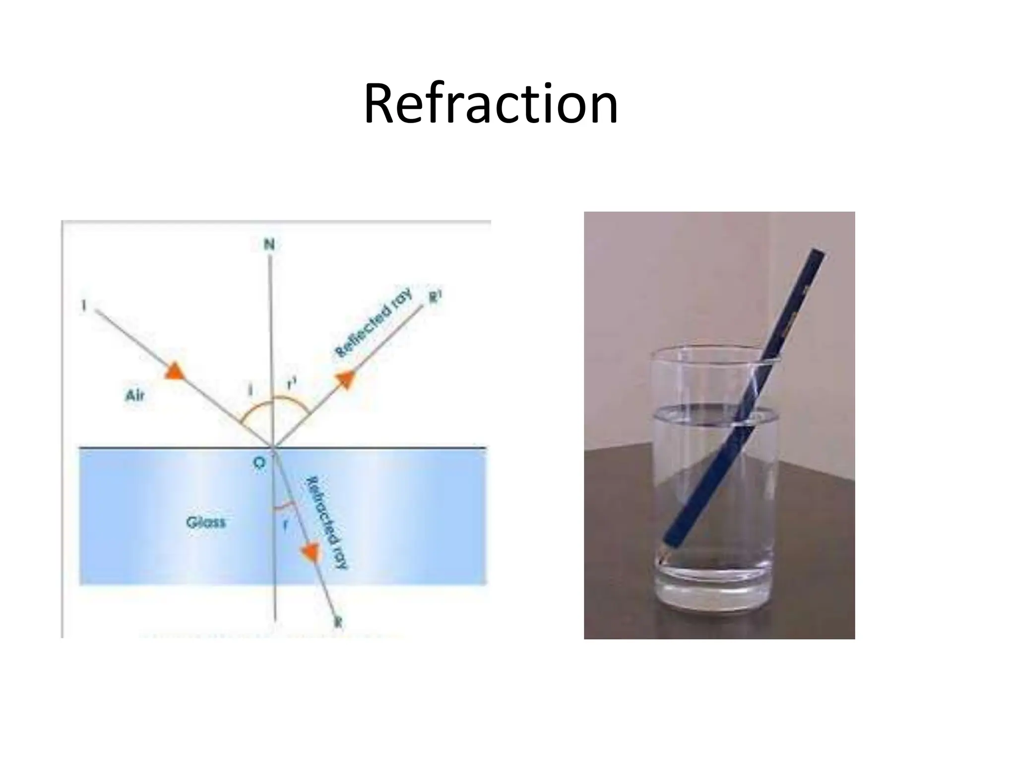 Polarization Physics Optics.pptx