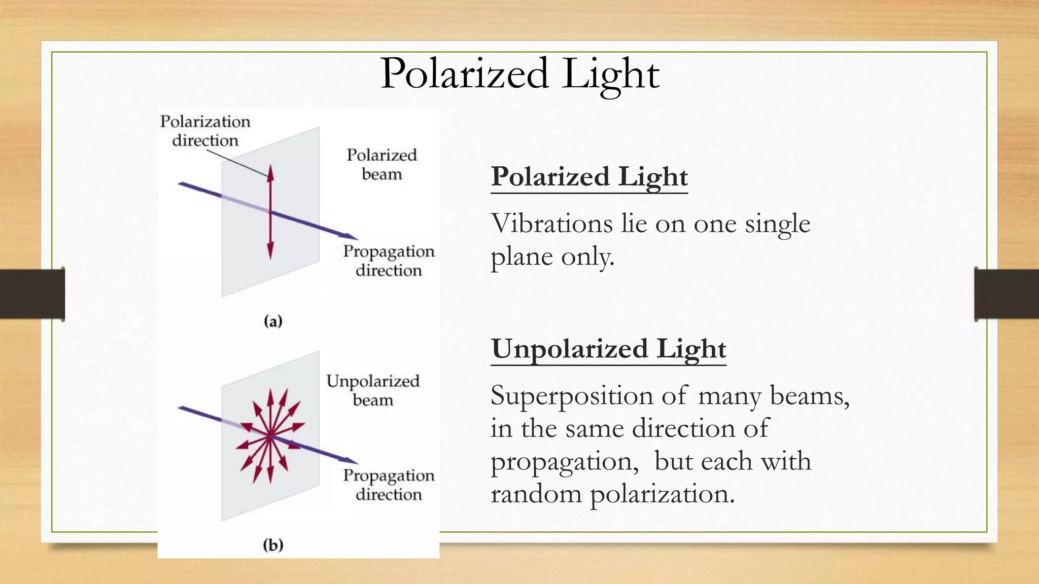 Polarization of Light | PPTX
