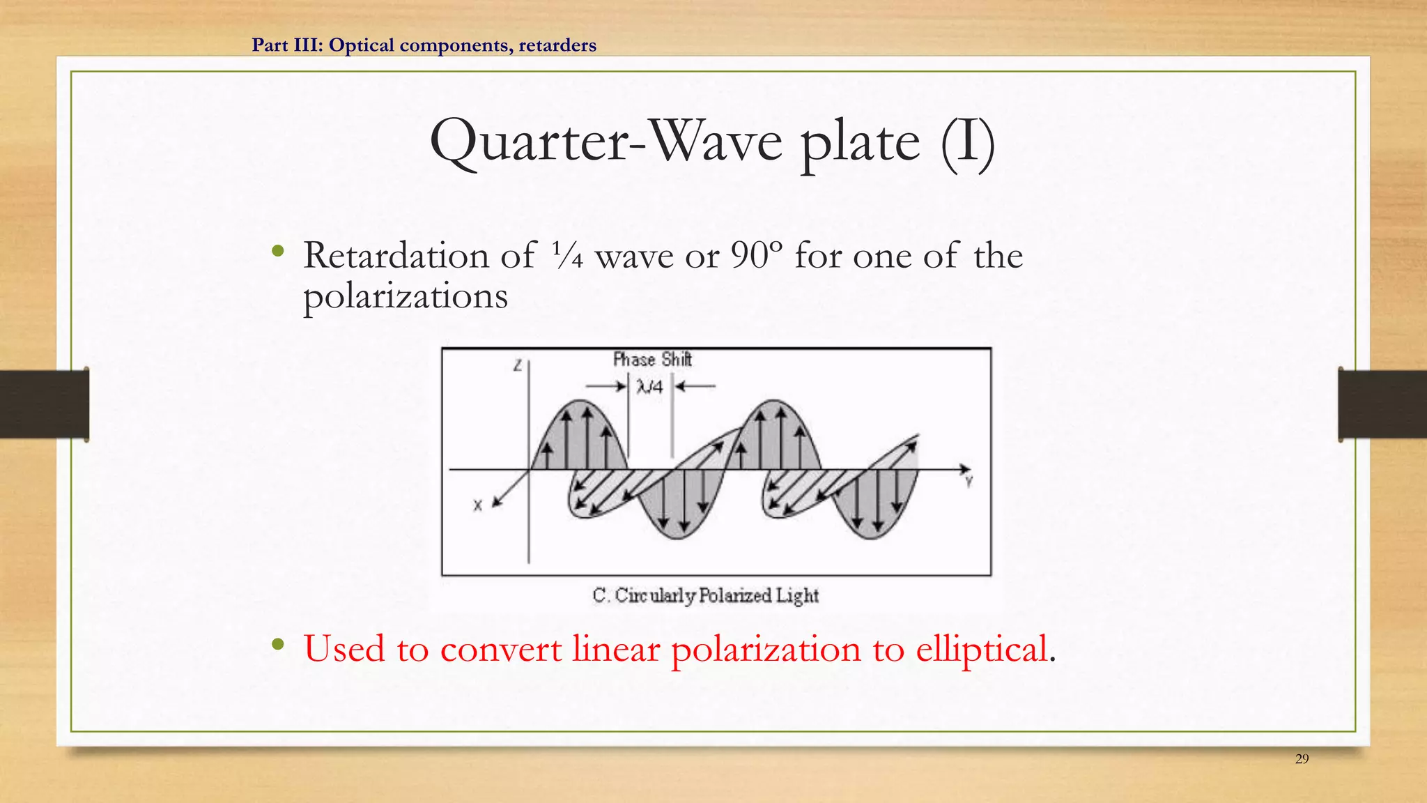Polarization of Light | PPTX