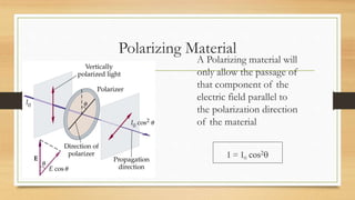 Polarization of Light | PPTX