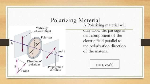 Polarization of Light | PPTX