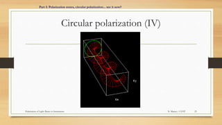 Polarization of Light | PPTX