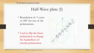 Polarization of Light | PPTX
