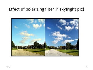Polarization and its application | PPT