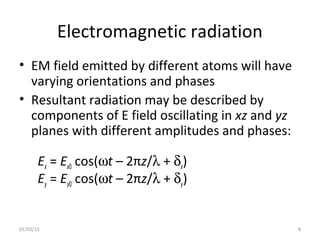 Polarization and its application | PPT