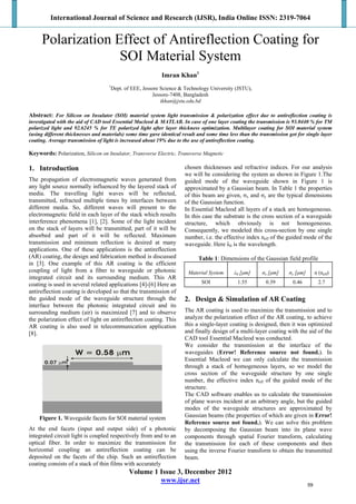Polarization effect of antireflection coating for soi material system | PDF