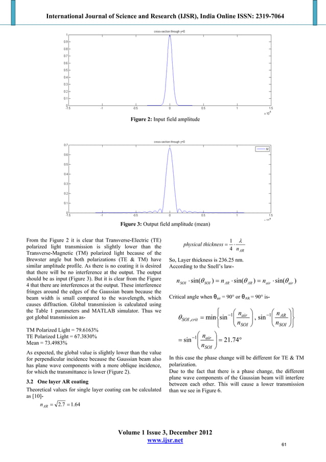 Polarization effect of antireflection coating for soi material system | PDF