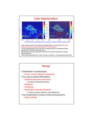 basics polarization ppt of light lecture | PPTX
