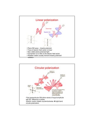 basics polarization ppt of light lecture | PPTX | Chemistry | Science
