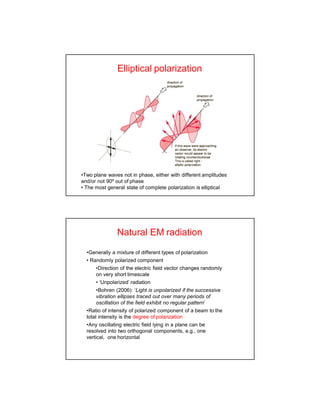 basics polarization ppt of light lecture | PPTX | Chemistry | Science