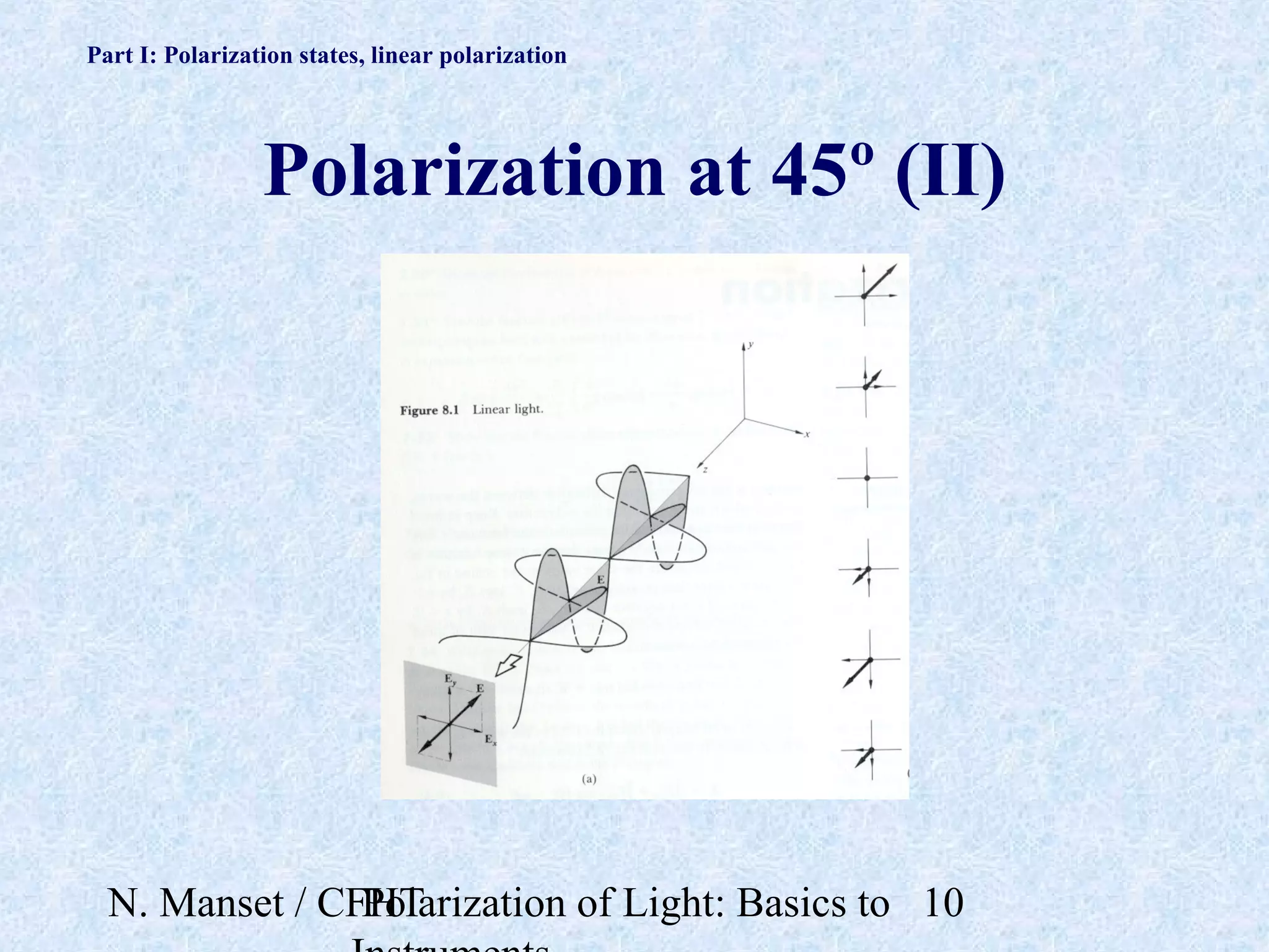 Polarization light introduction | PPT