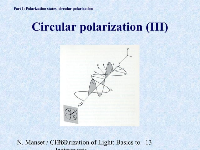 Polarization light introduction | PPT
