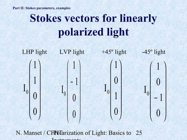 Polarization light introduction | PPT
