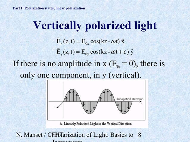 Polarization light introduction | PPT
