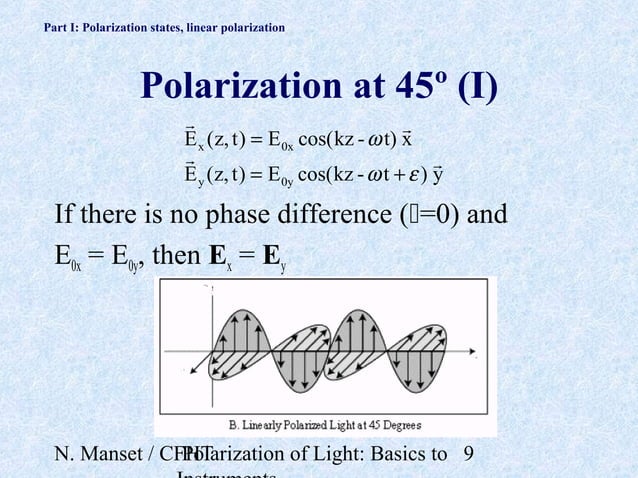 Polarization light introduction | PPT