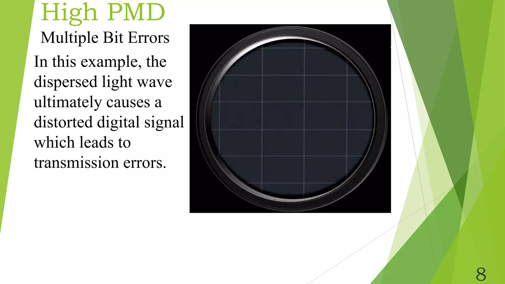 Polarization mode dispersion(pmd) | PPTX