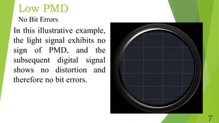 Polarization mode dispersion(pmd) | PPTX
