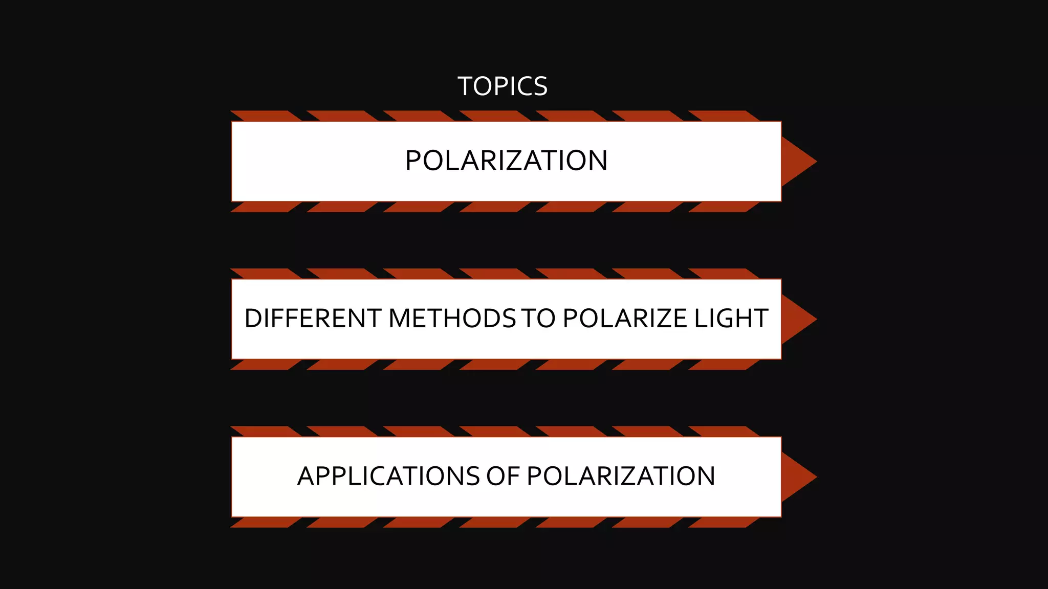 Polarization of light (1) (1).pptx