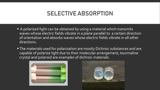 Polarization of light (1) (1).pptx