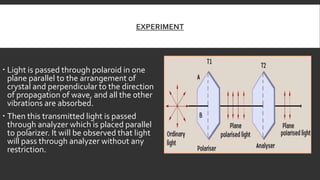 Polarization of light (1) (1).pptx