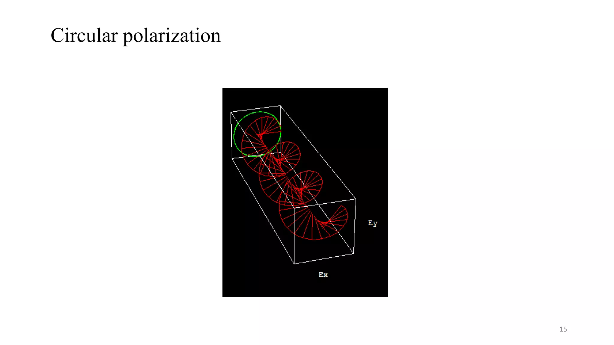 Polarization Of Light Class Note Pdf