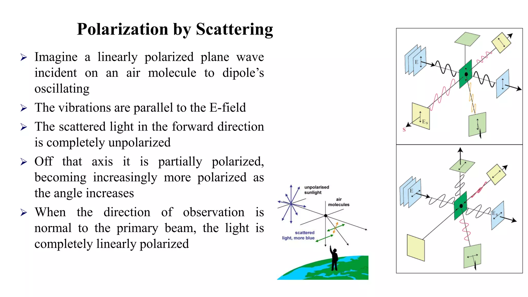 Polarization of light class note | PDF