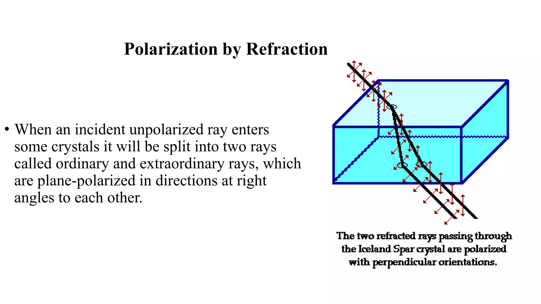 Polarization of light class note | PDF