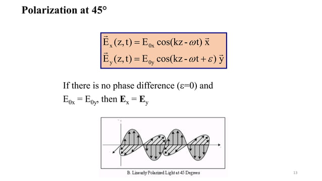 Polarization Of Light Class Note Pdf