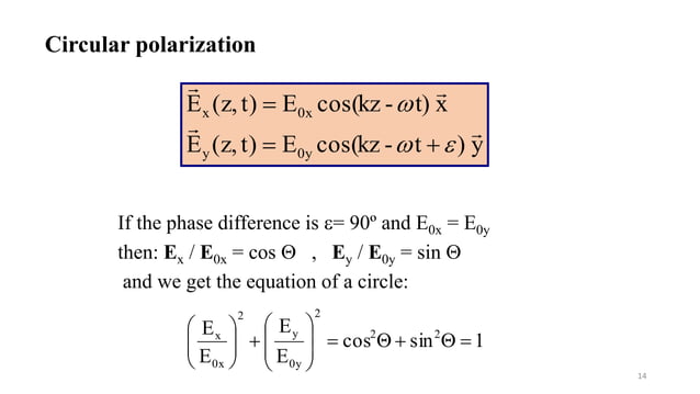 Polarization Of Light Class Note Pdf