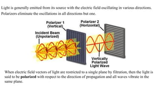 Polarization of light class note | PDF