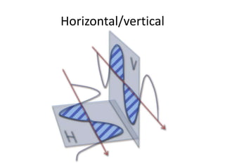 Polarization of microwaves | PPTX