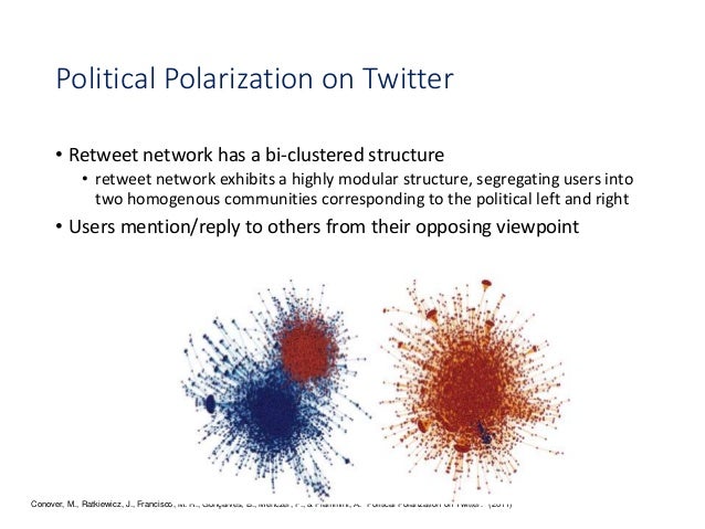 Polarization on social media
