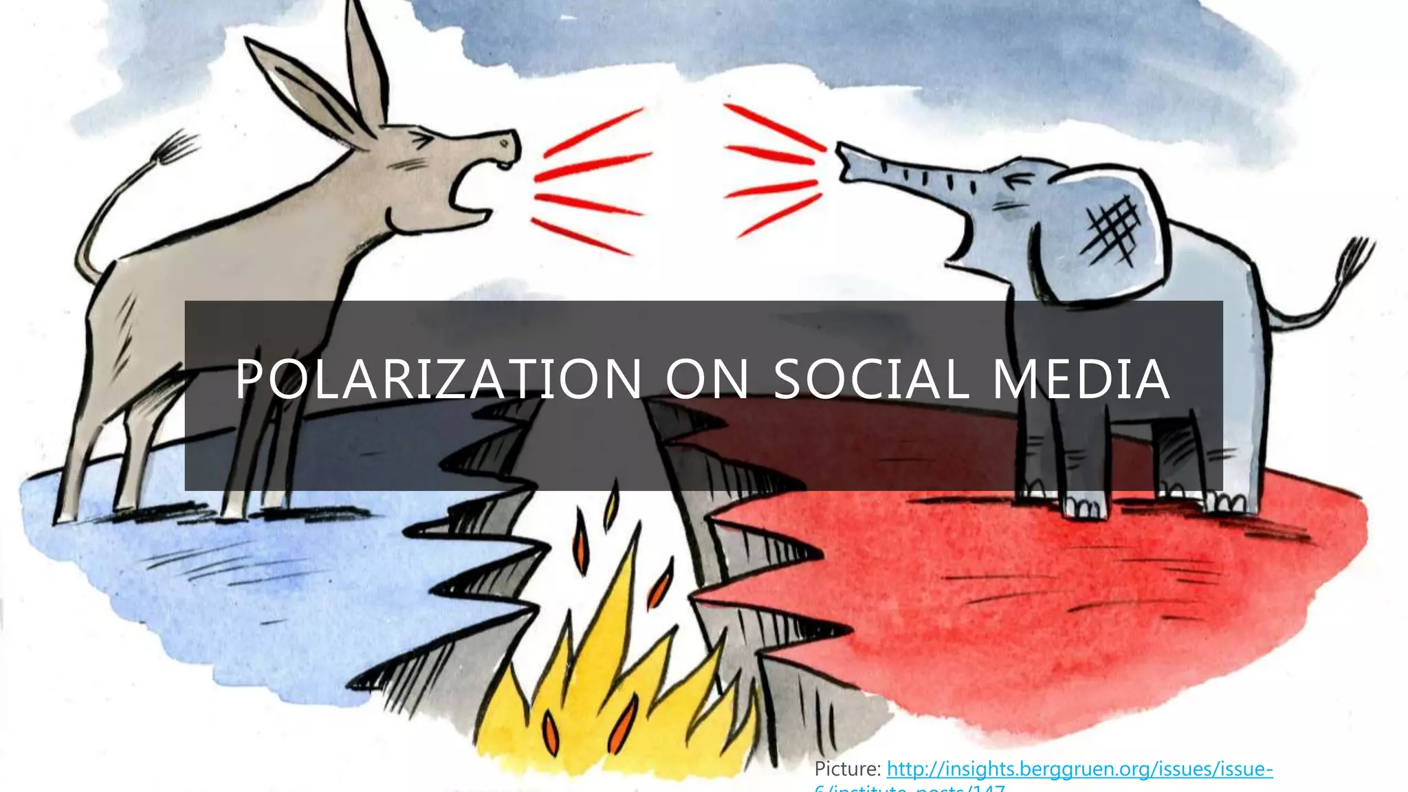 Polarization on Social Media | PPTX