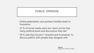 Polarization on Social Media | PPTX