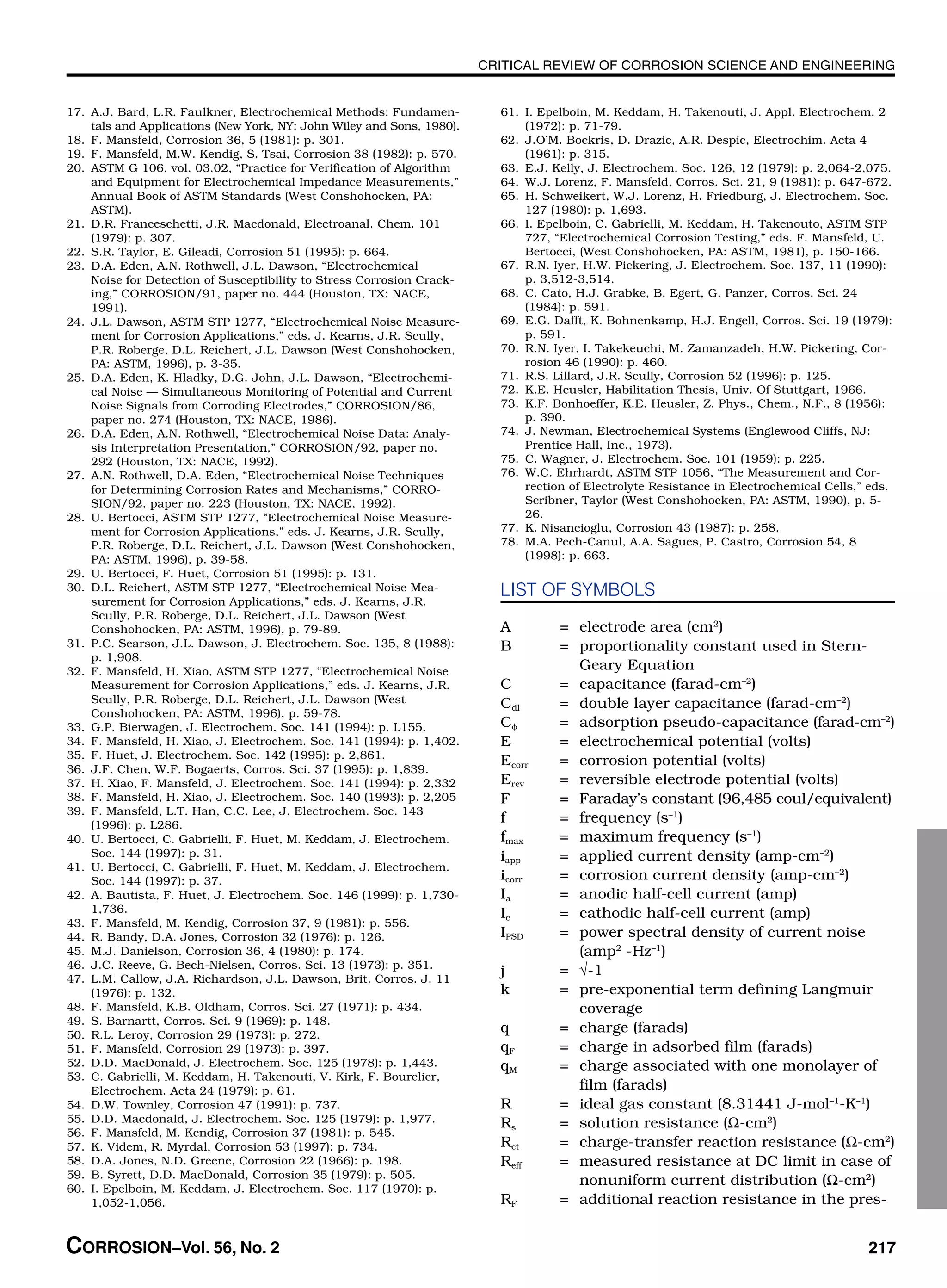 Polarization resistance method | PDF