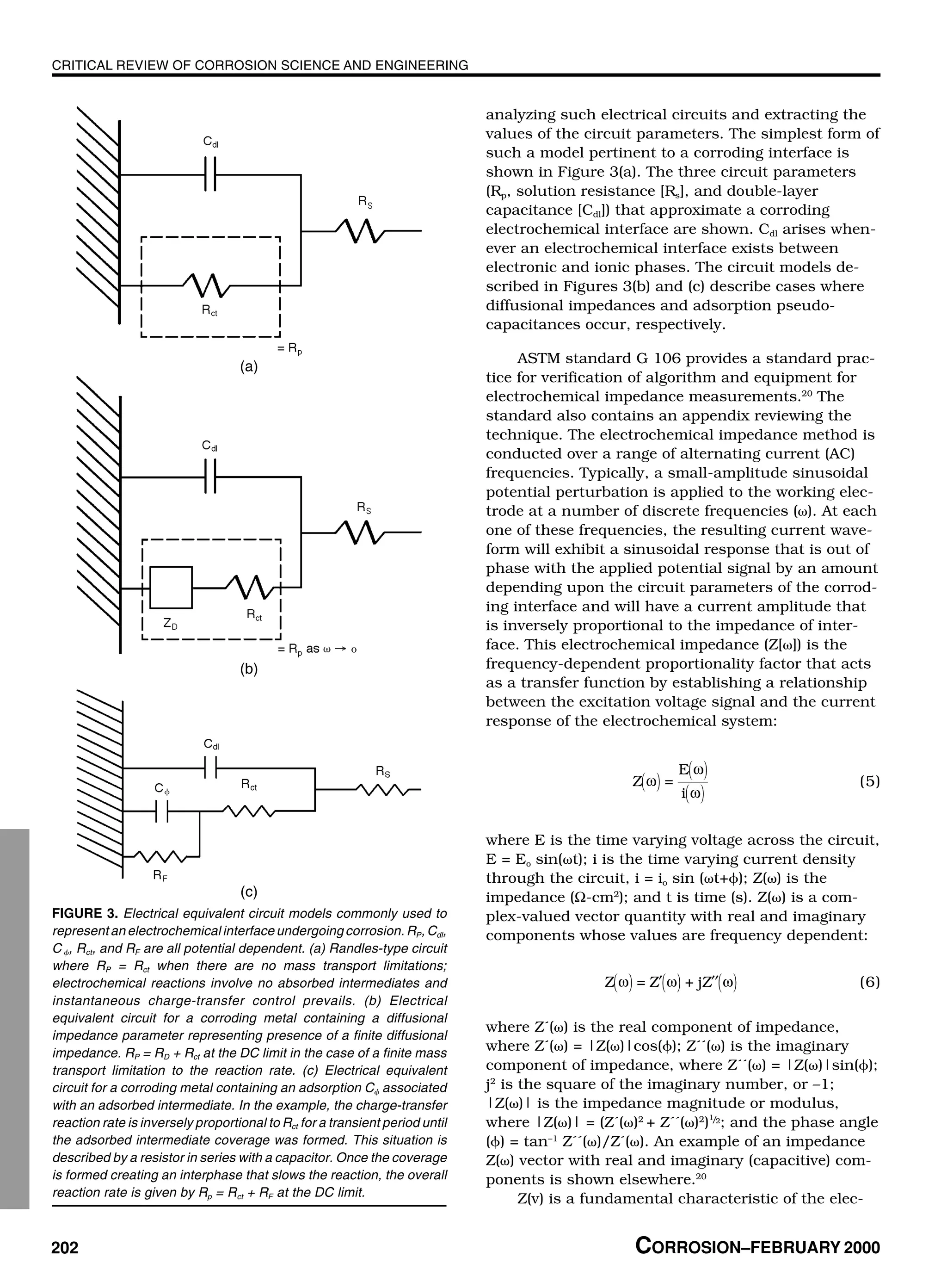 Polarization resistance method | PDF