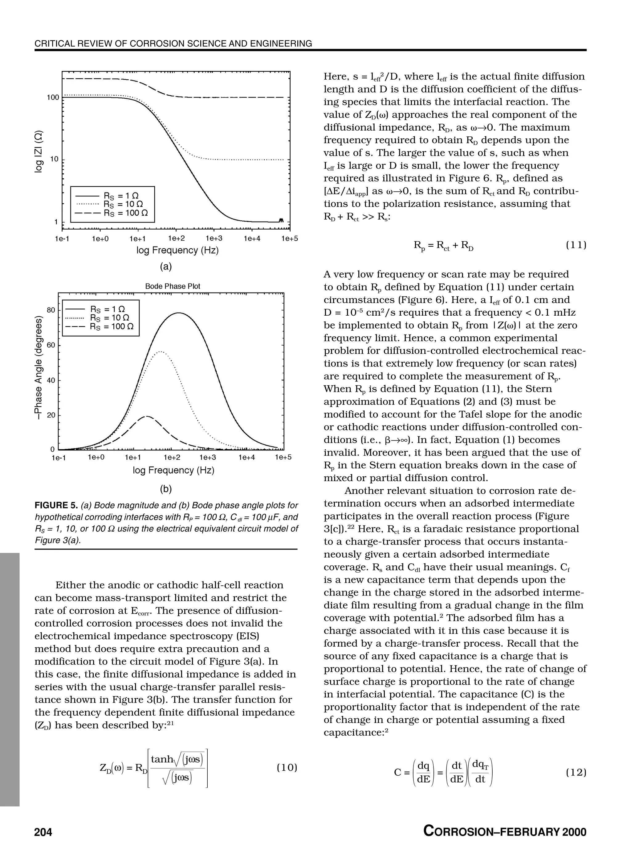 Polarization resistance method | PDF