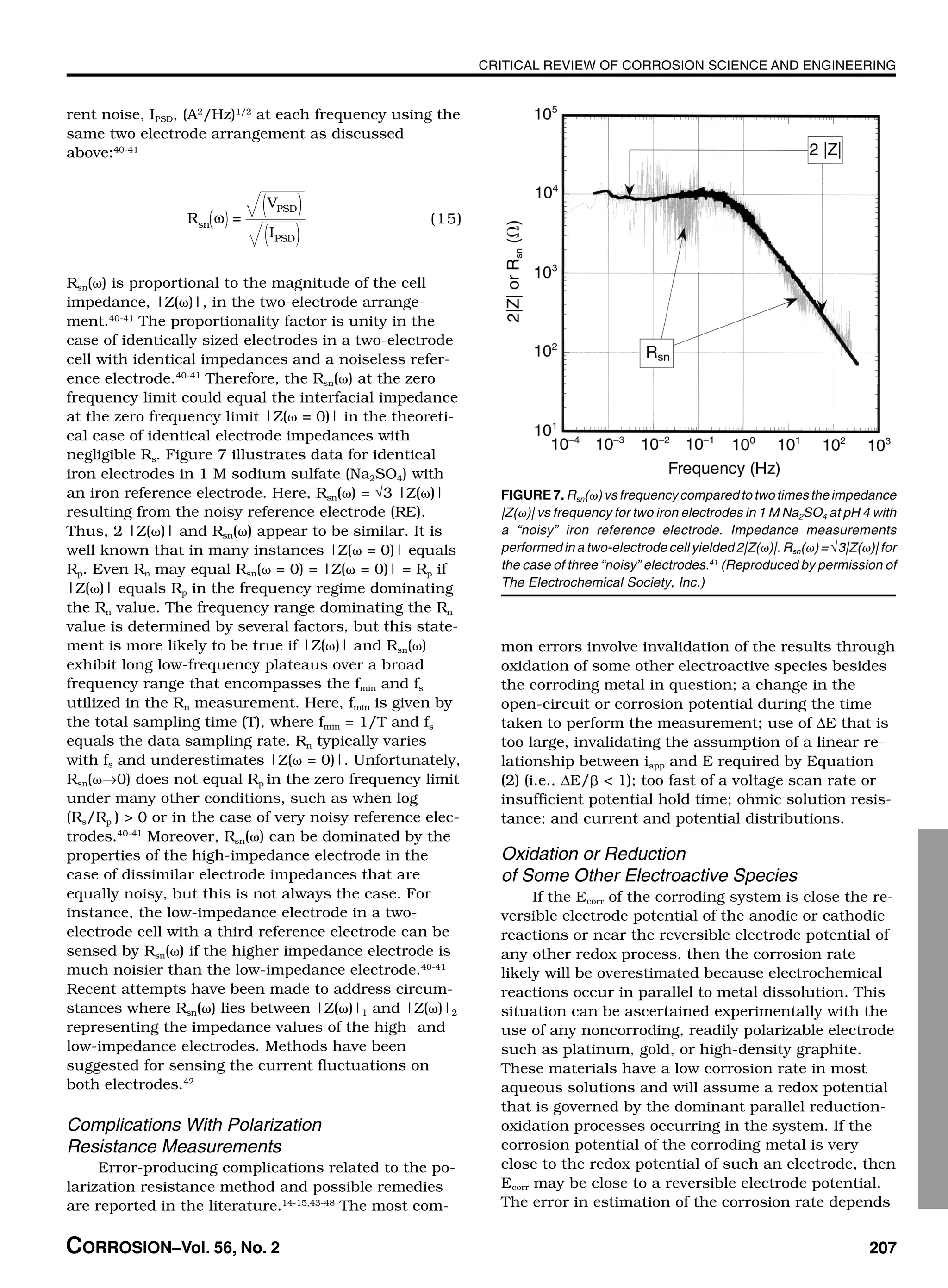 Polarization resistance method | PDF