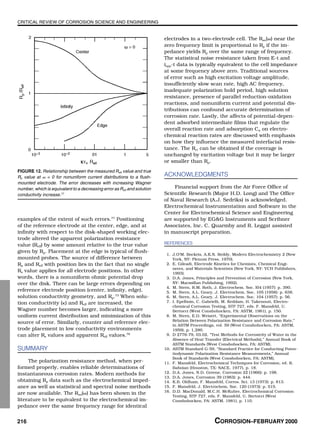 Polarization resistance method | PDF