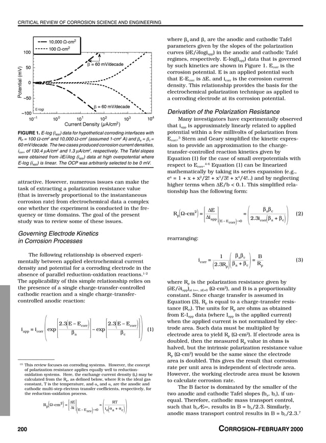 Polarization resistance method | PDF