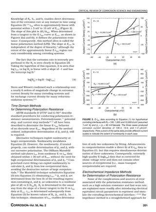 Polarization resistance method | PDF